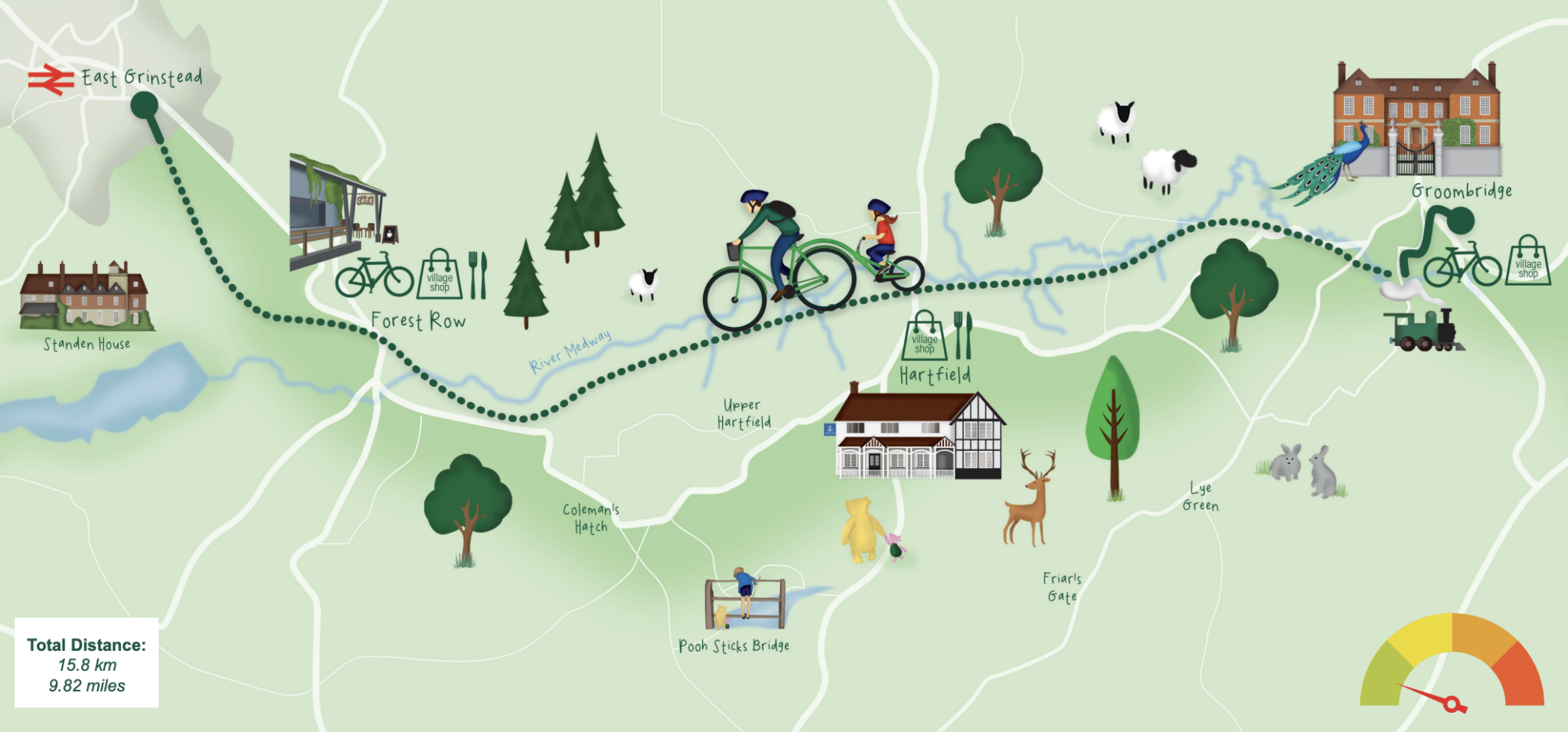 Forest Way - Forest Row Community